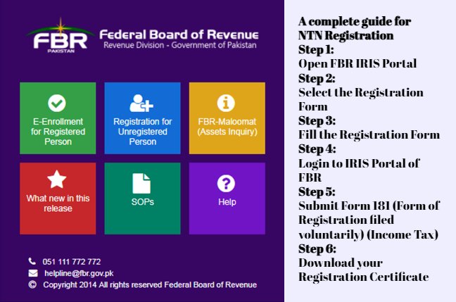 NTN Registration – Get Your NTN Online From FBR Pakistan - ARTICLE THIRTEEN